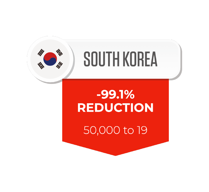 Micro-Optic Technology